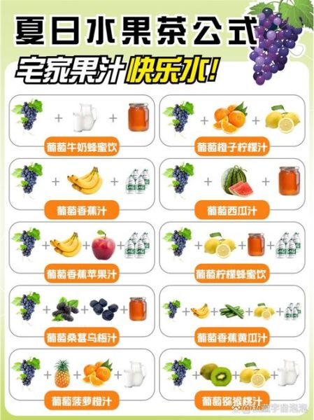 鲜榨葡萄汁怎么做_鲜榨葡萄汁的功效与作用-第1张图片-山城妙识 鲜榨葡萄汁怎么做_鲜榨葡萄汁的功效与作用-第1张图片-山城妙识