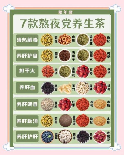 喝什么茶护肝_养肝茶推荐-第2张图片-山城妙识 喝什么茶护肝_养肝茶推荐-第2张图片-山城妙识