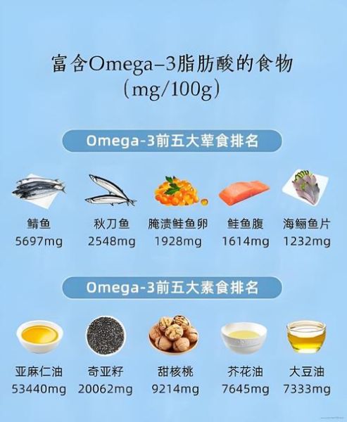 女人养生吃什么食物最适合_女性抗衰老必吃哪些食物-第3张图片-山城妙识 女人养生吃什么食物最适合_女性抗衰老必吃哪些食物-第3张图片-山城妙识