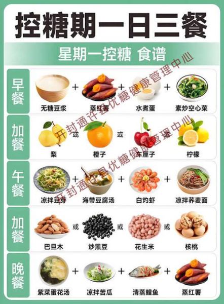 低糖主食有哪些_糖尿病人能吃哪些主食-第3张图片-山城妙识 低糖主食有哪些_糖尿病人能吃哪些主食-第3张图片-山城妙识