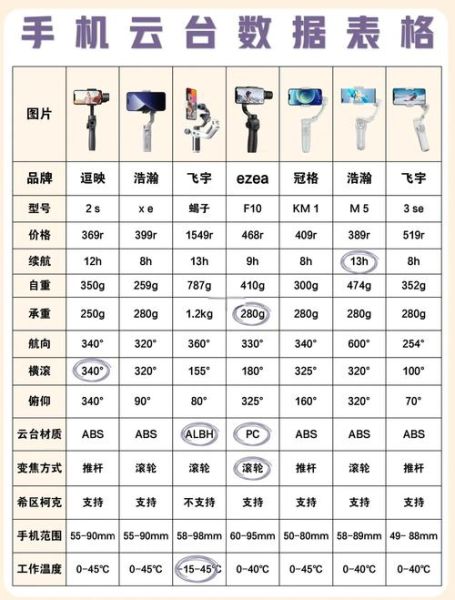 云推广平台有哪些_云推广平台怎么选-第2张图片-山城妙识