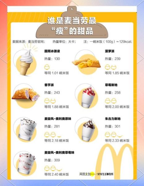 麦当劳早餐几点结束_早餐供应时间查询-第3张图片-山城妙识 麦当劳早餐几点结束_早餐供应时间查询-第3张图片-山城妙识