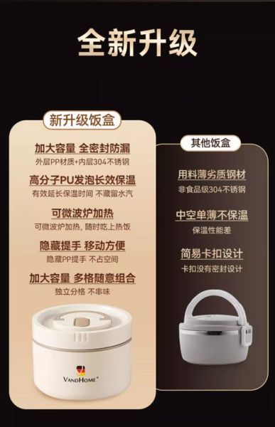 微波炉饭盒标志怎么看_饭盒底部符号含义-第3张图片-山城妙识