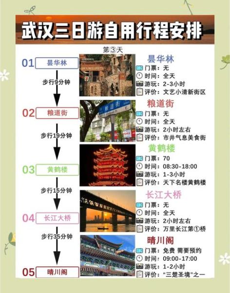 武汉三日游怎么安排_武汉有哪些必去景点-第3张图片-山城妙识