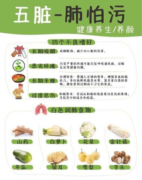 健康养生小常识有哪些_如何科学养生-第2张图片-山城妙识