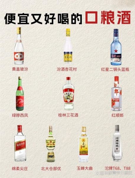 最便宜的三款纯粮食酒有哪些_多少钱一瓶-第1张图片-山城妙识 最便宜的三款纯粮食酒有哪些_多少钱一瓶-第1张图片-山城妙识