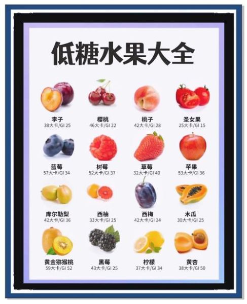 吃什么水果不长胖_低糖低热量水果推荐-第1张图片-山城妙识 吃什么水果不长胖_低糖低热量水果推荐-第1张图片-山城妙识