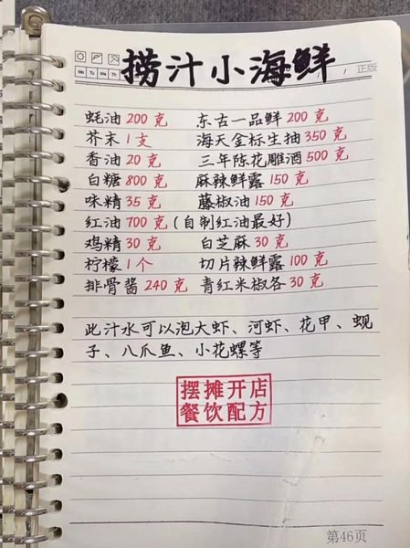 麻辣捞汁小海鲜怎么做_正宗配方揭秘-第3张图片-山城妙识