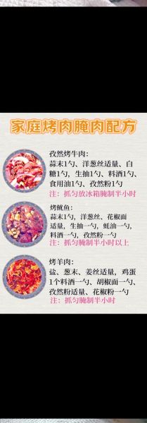在家做烤肉用什么锅_烤肉腌料怎么调-第1张图片-山城妙识