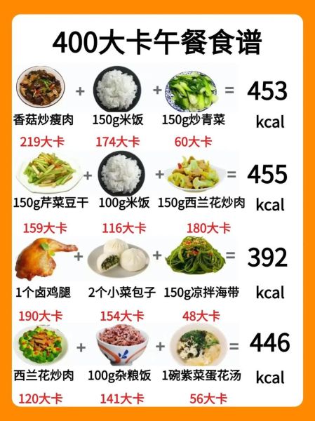 中午吃什么减肥_低卡午餐搭配-第2张图片-山城妙识 中午吃什么减肥_低卡午餐搭配-第2张图片-山城妙识