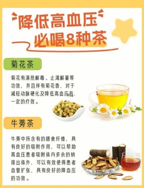 什么泡水喝降血压效果最好_高血压喝什么茶降压-第2张图片-山城妙识 什么泡水喝降血压效果最好_高血压喝什么茶降压-第2张图片-山城妙识