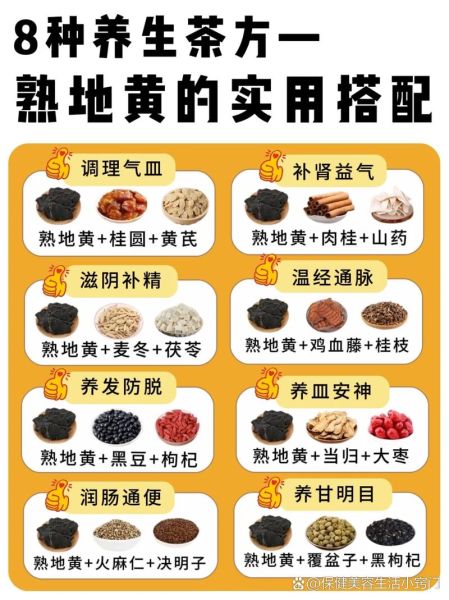 熟地的功效与作用及副作用_哪些人不能吃-第1张图片-山城妙识