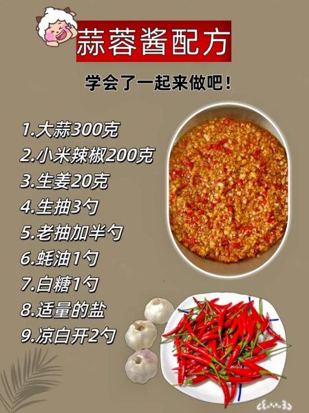 潮汕蒜蓉辣椒酱怎么做_正宗配方比例-第1张图片-山城妙识 潮汕蒜蓉辣椒酱怎么做_正宗配方比例-第1张图片-山城妙识
