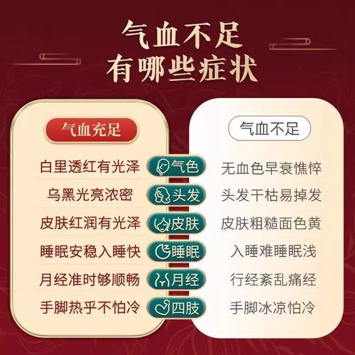 鹿胎膏适合什么人吃_鹿胎膏女人吃有什么好处-第3张图片-山城妙识