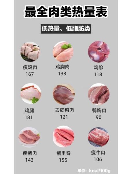 猪里脊肉热量是多少_减肥能吃吗-第1张图片-山城妙识 猪里脊肉热量是多少_减肥能吃吗-第1张图片-山城妙识