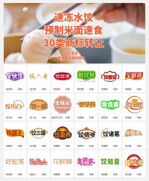 速冻食品怎么选_速冻饺子哪个牌子好吃-第1张图片-山城妙识