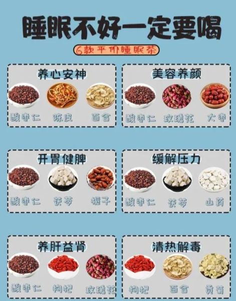睡眠不好吃什么食物好_失眠饮食调理方法-第2张图片-山城妙识