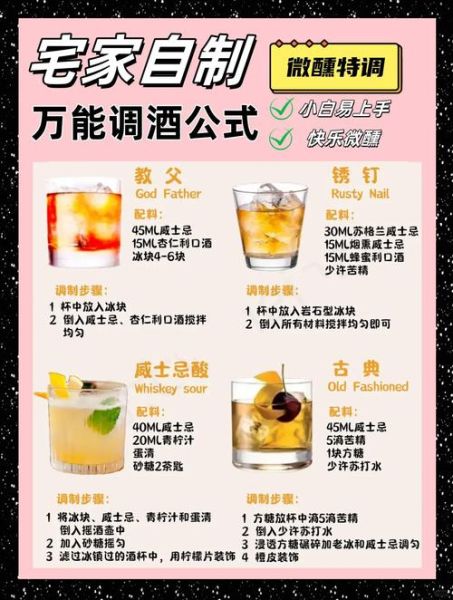 饮料调制配方大全_如何在家自制鸡尾酒-第2张图片-山城妙识 饮料调制配方大全_如何在家自制鸡尾酒-第2张图片-山城妙识