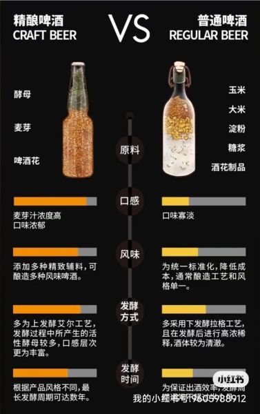 精酿啤酒品牌有哪些_如何挑选适合自己的精酿-第1张图片-山城妙识 精酿啤酒品牌有哪些_如何挑选适合自己的精酿-第1张图片-山城妙识