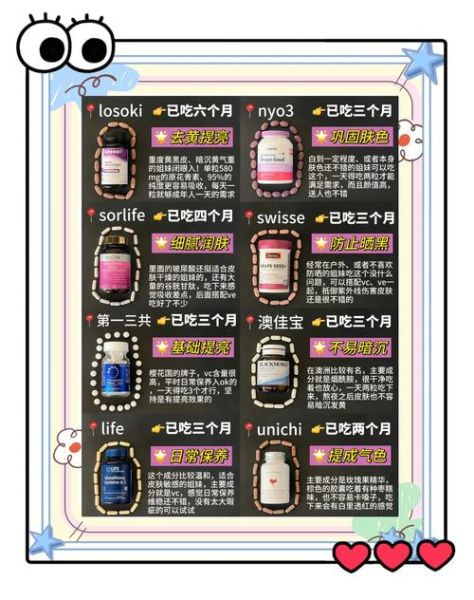 葡萄籽什么时候吃最好_葡萄籽的功效与作用-第1张图片-山城妙识 葡萄籽什么时候吃最好_葡萄籽的功效与作用-第1张图片-山城妙识