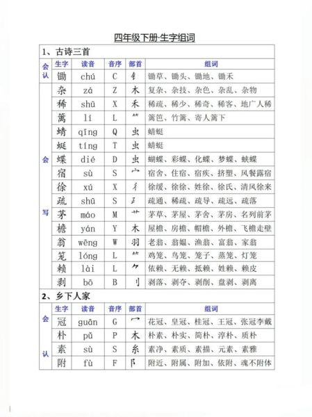蒜组词有哪些_蒜字怎么组词-第2张图片-山城妙识 蒜组词有哪些_蒜字怎么组词-第2张图片-山城妙识