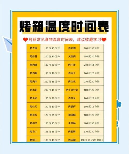 自制小饼干烤箱温度_烤箱时间怎么调-第3张图片-山城妙识 自制小饼干烤箱温度_烤箱时间怎么调-第3张图片-山城妙识