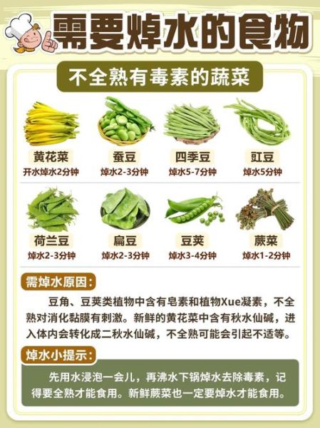 厨房食材大全有哪些_如何分类保存不浪费-第2张图片-山城妙识 厨房食材大全有哪些_如何分类保存不浪费-第2张图片-山城妙识