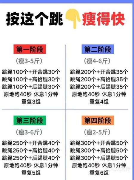 怎样减肥最快最有效_最实用的减肥方法是什么-第2张图片-山城妙识 怎样减肥最快最有效_最实用的减肥方法是什么-第2张图片-山城妙识