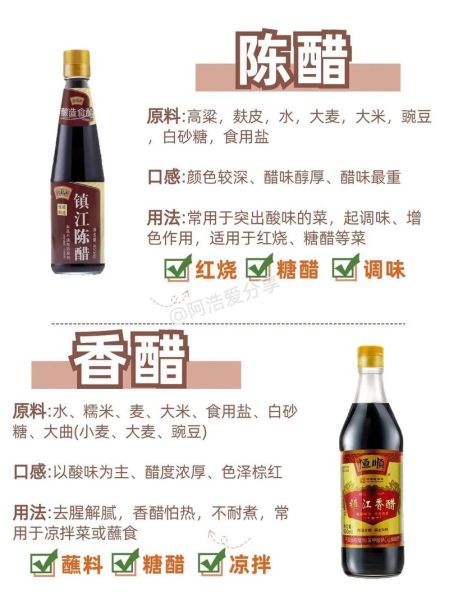 中国四大名醋有哪些_各自特点是什么-第3张图片-山城妙识