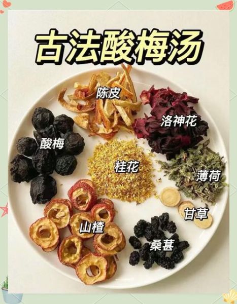 酸梅汤原料有哪些_正宗配方比例是多少-第2张图片-山城妙识 酸梅汤原料有哪些_正宗配方比例是多少-第2张图片-山城妙识