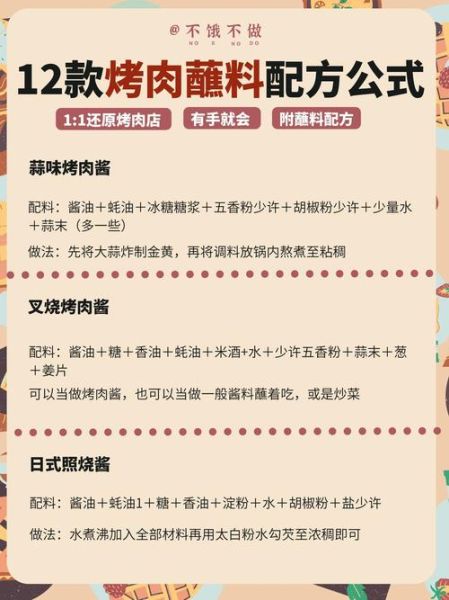 巴西烤肉腌料怎么做_巴西烤肉腌料配方-第1张图片-山城妙识