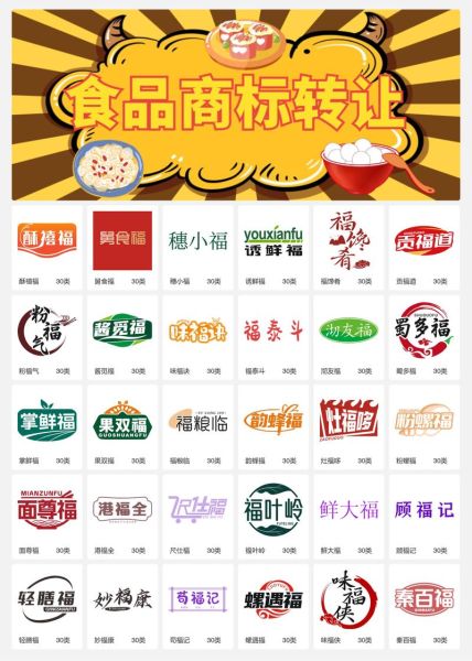 食品招商网怎么找代理_食品招商网靠谱吗-第2张图片-山城妙识