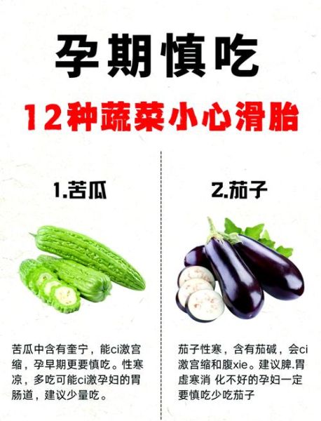 怀孕1一3月禁吃的十大蔬菜_哪些蔬菜不能吃-第1张图片-山城妙识