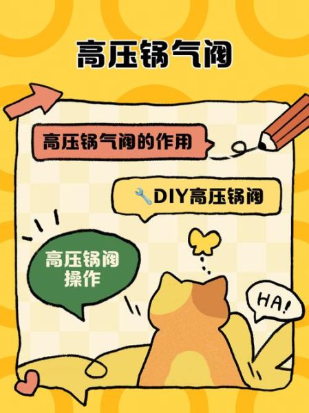 高压锅工作原理图解_高压锅安全阀怎么工作-第1张图片-山城妙识