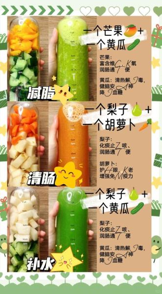 果蔬汁食谱大全_哪些搭配最营养-第2张图片-山城妙识