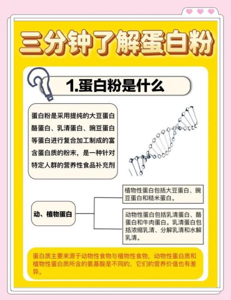 蛋白粉和增肌粉有什么区别_哪个更适合增肌-第3张图片-山城妙识