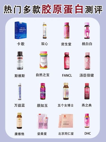 胶原蛋白肽哪个牌子好_胶原蛋白肽怎么选-第1张图片-山城妙识