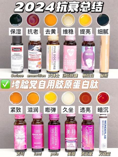 胶原蛋白肽哪个牌子好_胶原蛋白肽怎么选-第3张图片-山城妙识