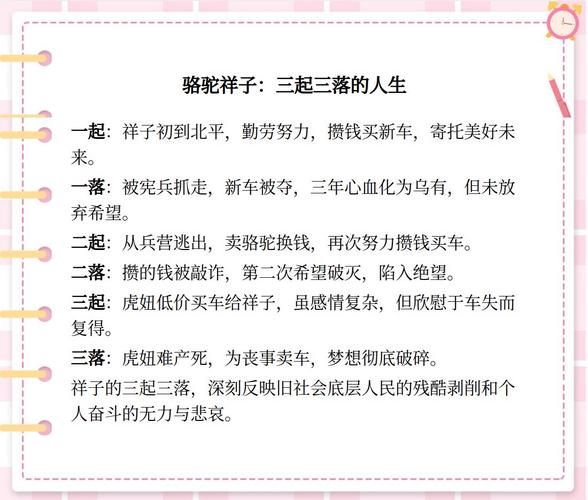 骆驼祥子为什么堕落_祥子三起三落原因-第1张图片-山城妙识