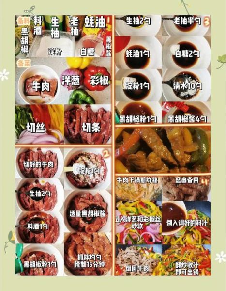 黑椒牛柳披萨怎么做_黑椒牛柳披萨热量高吗-第3张图片-山城妙识 黑椒牛柳披萨怎么做_黑椒牛柳披萨热量高吗-第3张图片-山城妙识