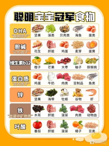 高中生补脑食谱大全_吃什么提高记忆力-第2张图片-山城妙识