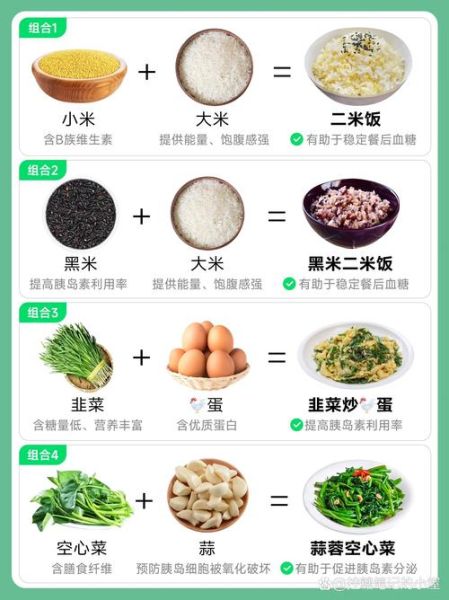 糖尿病饮食治疗原则_如何科学控糖-第3张图片-山城妙识