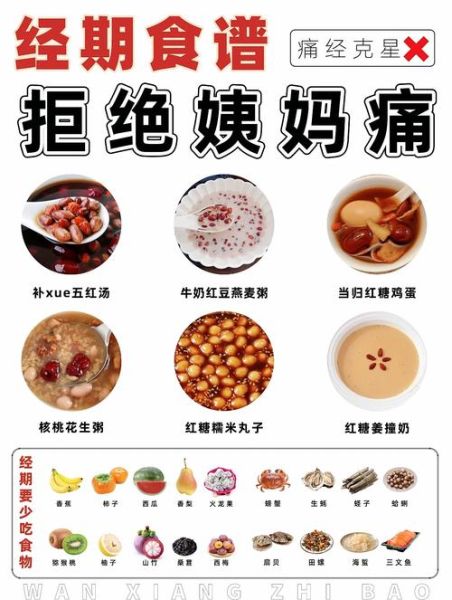 月经期间吃什么好_经期饮食推荐-第1张图片-山城妙识 月经期间吃什么好_经期饮食推荐-第1张图片-山城妙识