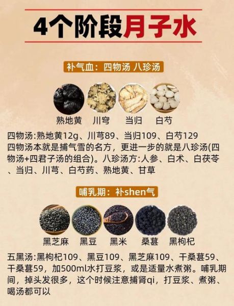 月子餐生化汤配方_产后多久开始喝-第3张图片-山城妙识 月子餐生化汤配方_产后多久开始喝-第3张图片-山城妙识