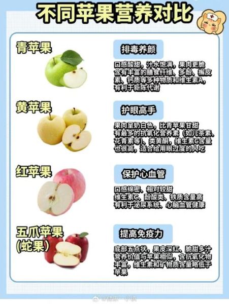 苹果的功效与作用有哪些_苹果的营养价值高吗-第3张图片-山城妙识