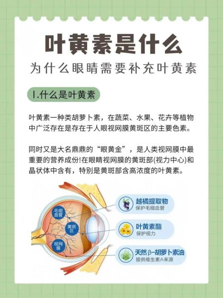 叶黄素治疗近视吗_叶黄素对近视真的有用吗-第1张图片-山城妙识