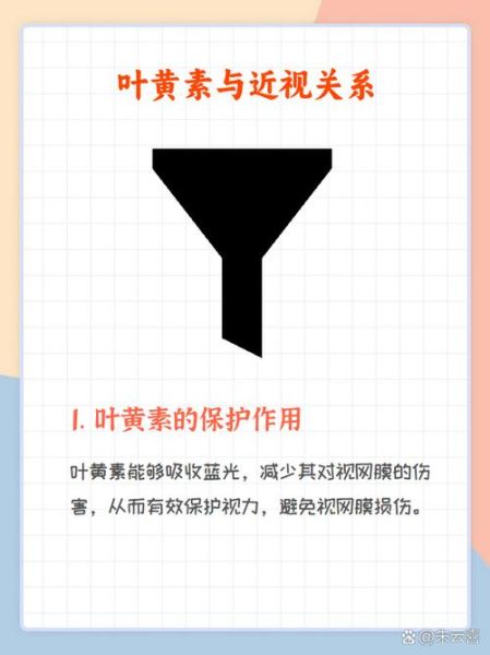 叶黄素治疗近视吗_叶黄素对近视真的有用吗-第2张图片-山城妙识