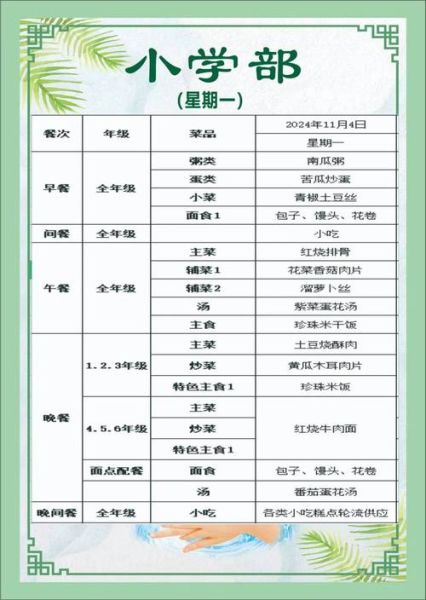 高中食堂1000人菜谱_如何科学搭配-第2张图片-山城妙识 高中食堂1000人菜谱_如何科学搭配-第2张图片-山城妙识