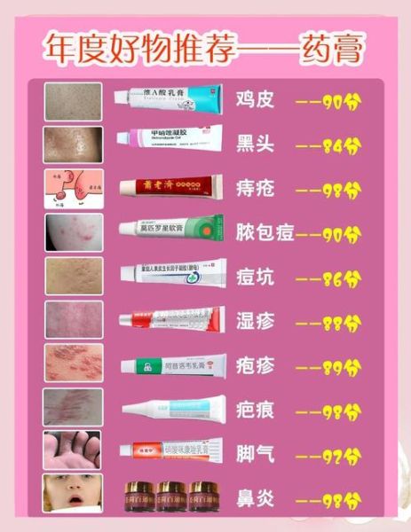 祛痘最好的药膏有哪些_怎么选-第2张图片-山城妙识 祛痘最好的药膏有哪些_怎么选-第2张图片-山城妙识
