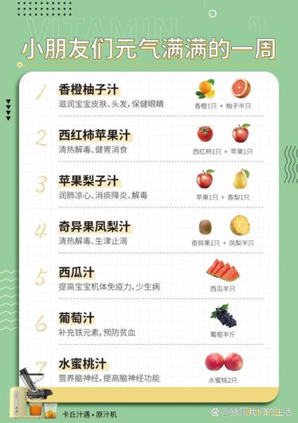 鲜榨果汁搭配大全_鲜榨果汁的功效有哪些-第3张图片-山城妙识 鲜榨果汁搭配大全_鲜榨果汁的功效有哪些-第3张图片-山城妙识